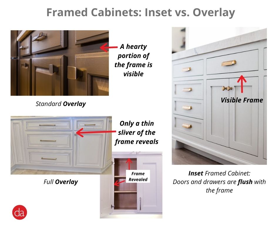 Flush Panel Full Overlay Cabinets Www resnooze Flush Panel Full Overlay Cabinets Www resnooze